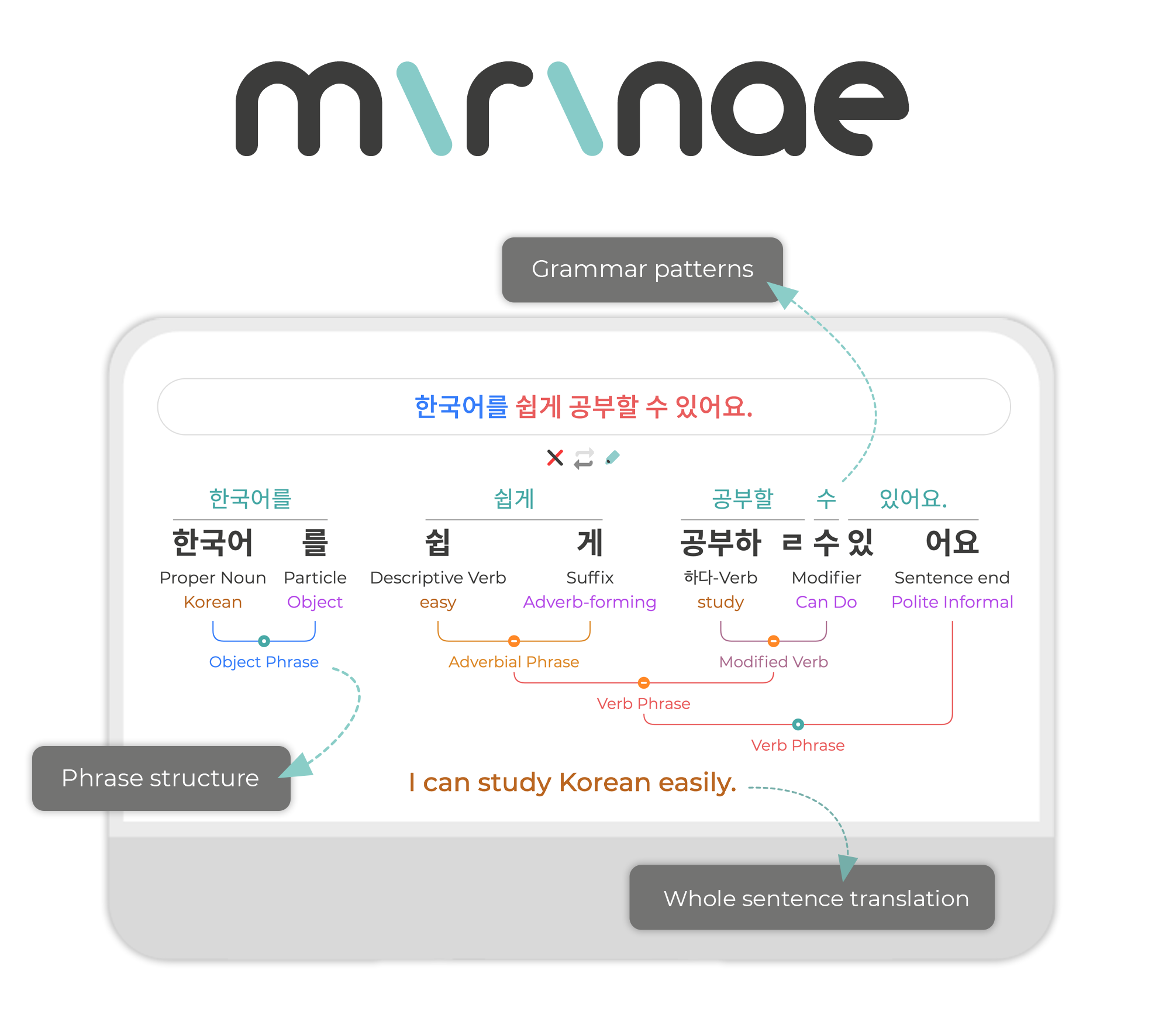 Mirinae Korean Language Explorer